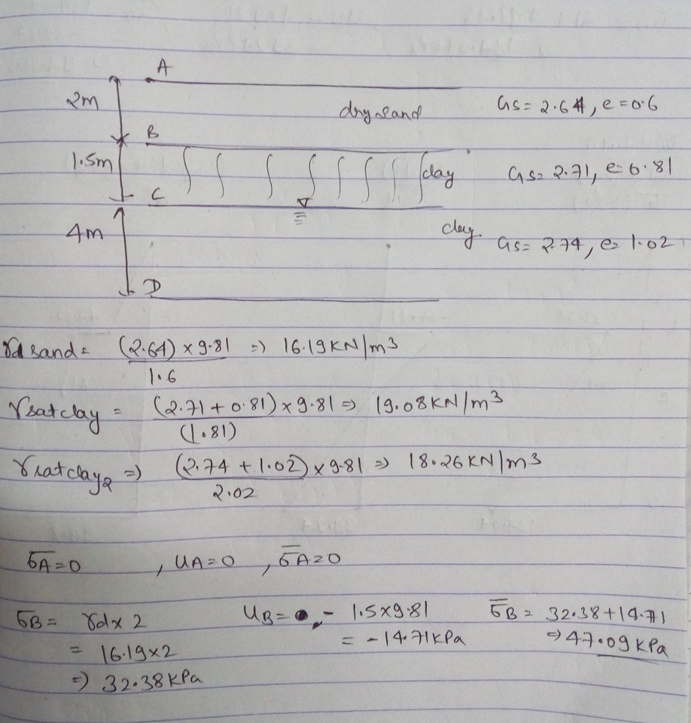 Solved Assuming the sand in Problem 1, Layer 1 has a D10 = 1 | Chegg.com
