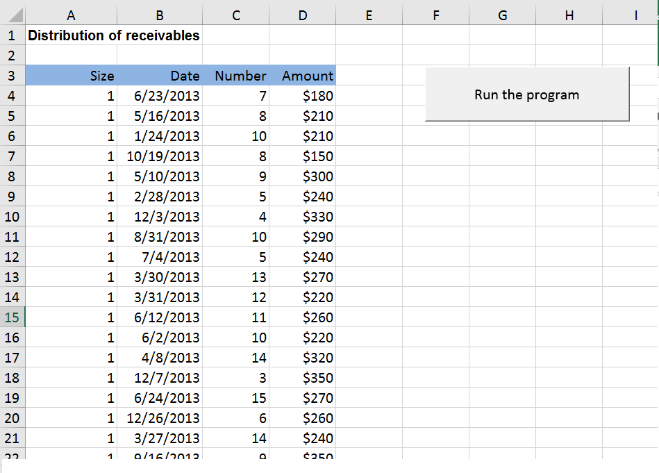 Solved The Excel File 230 Hwk07 Xslx Contains Data On A