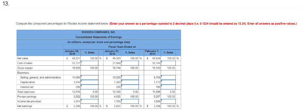 Solved 13 Compute the component percentages for Rhodes | Chegg.com