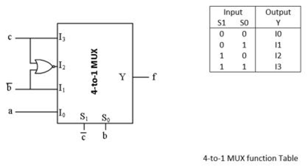 Please explain on how to get the answer. Thank | Chegg.com