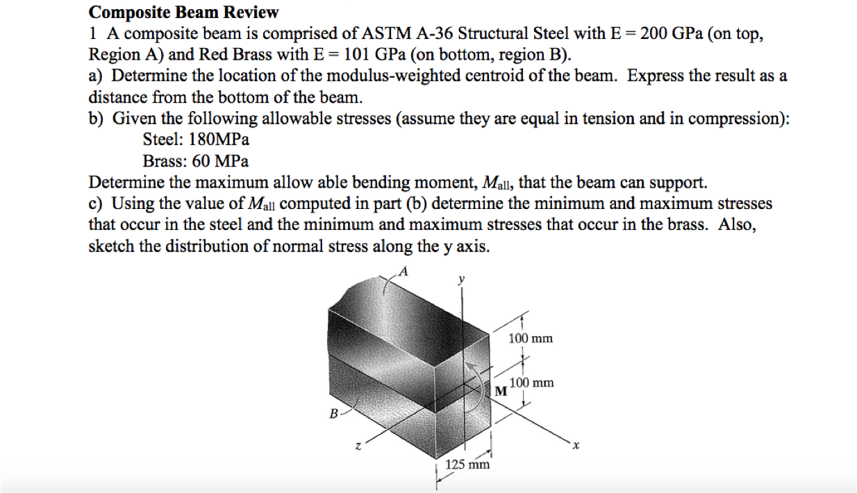 Solved Composite Beam Review 1 A composite beam is comprised | Chegg.com