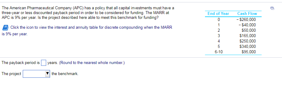 Solved The American Pharmaceutical Company (APC) has a | Chegg.com