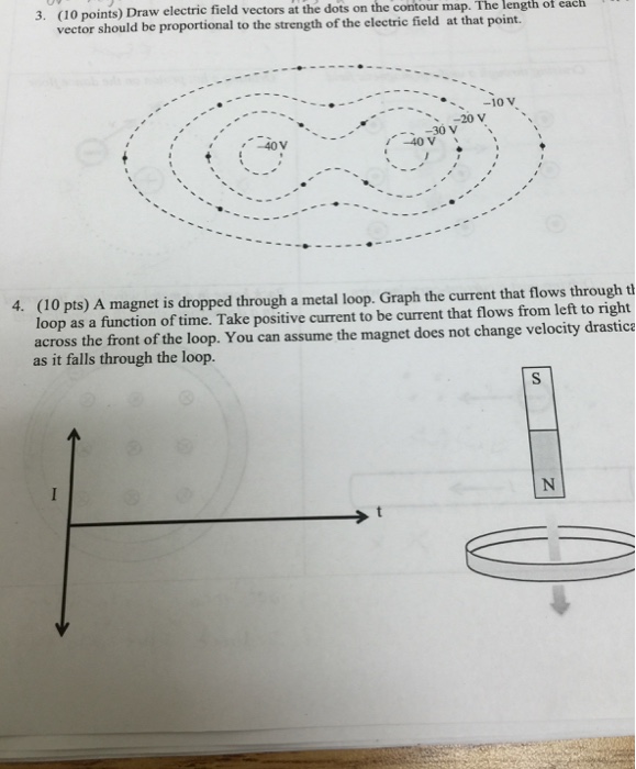 Solved Draw electric field vectors at the dots on the | Chegg.com