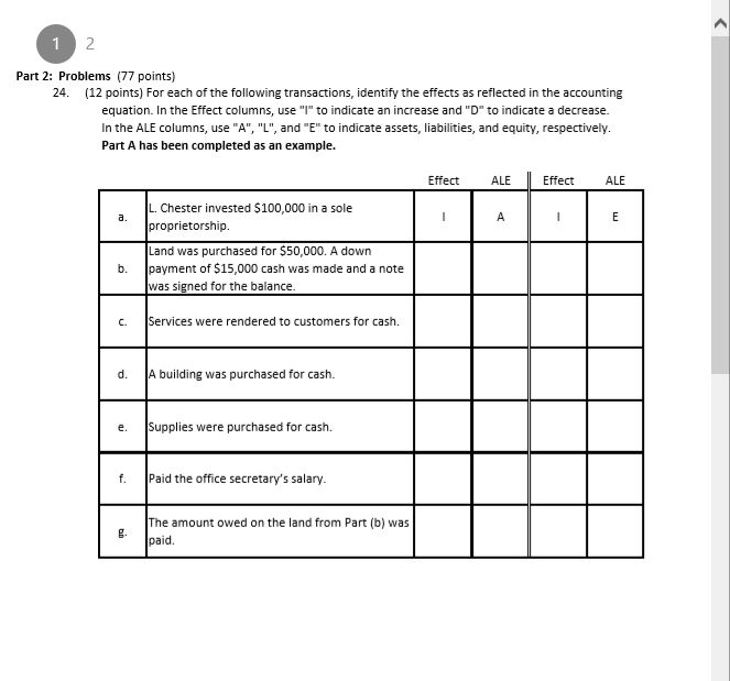 Solved For each of the following transactions, identify the | Chegg.com