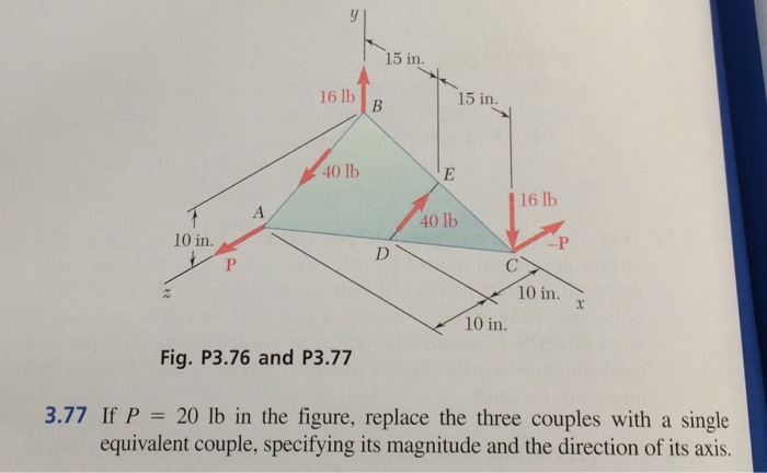 Solved 3.77 If P = 20 lb in the figure, replace the three | Chegg.com
