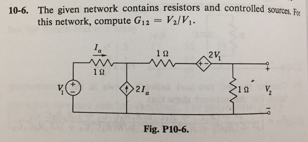 Solved The given network contains resistors and controlled | Chegg.com