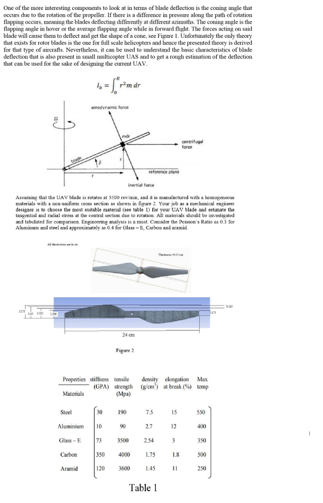 One of the more interesting components to look at in | Chegg.com