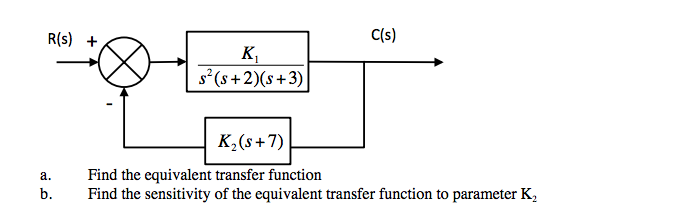 Solved Find the equivalent transfer function b. Find the | Chegg.com