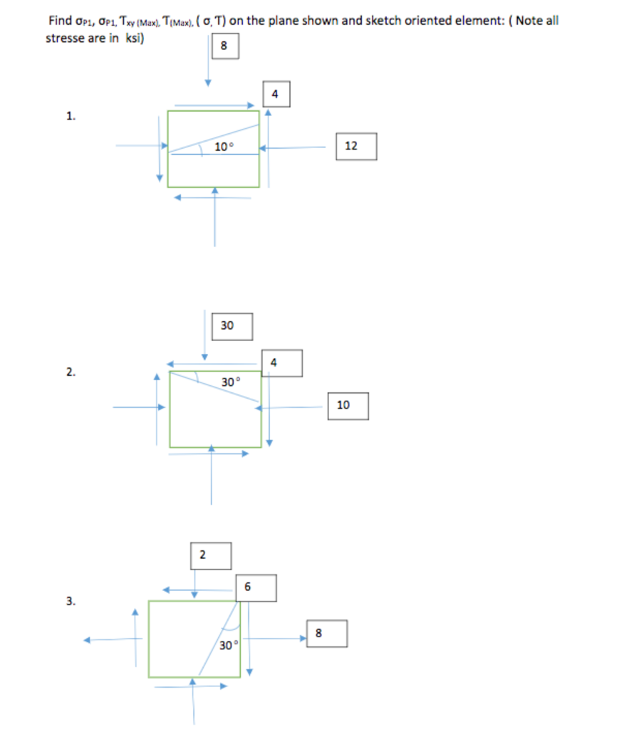 Solved Find sigma_P1, sigma_P1, T_xy (Max), T(Max), (sigma, | Chegg.com