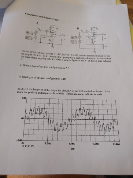 Solved Com para tor and Sc hmitt Trige For the circuit | Chegg.com