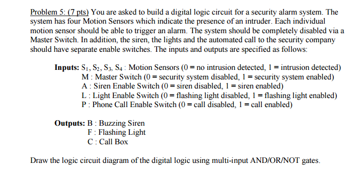 Solved You are asked to build a digital logic circuit for a | Chegg.com
