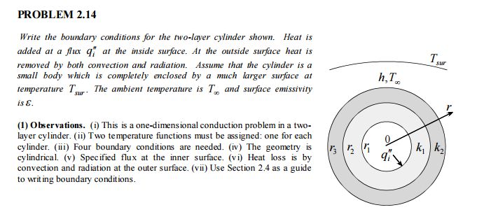 Solved Write the boundary conditions for the two-layer | Chegg.com