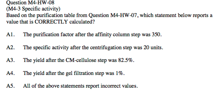 Solved This Table shows assay data from a purification | Chegg.com