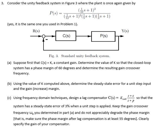 Solved Consider the unity feedback system in Figure 3 where | Chegg.com