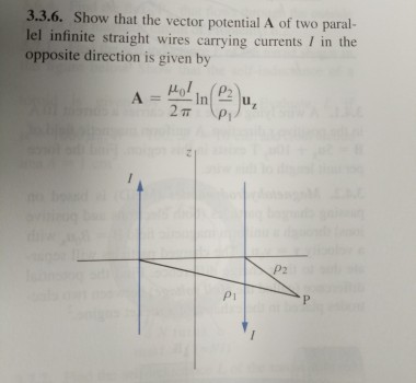 Solved 3.3.6. Show that the vector potential A of two paral- | Chegg.com