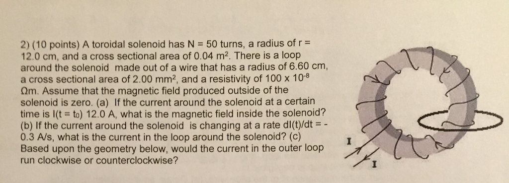 Solved 2) (10 points) A toroidal solenoid has N 50 turns, a | Chegg.com