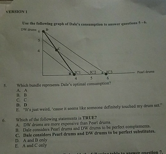 Solved Version 1 5 6 Use The Following Graph Of Dales 2792