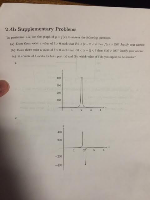 Solved Supplementary Problems In problems 1-3, use the graph | Chegg.com