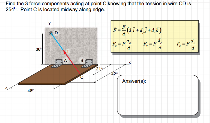 Solved Find the 3 force components acting at point C knowing | Chegg.com