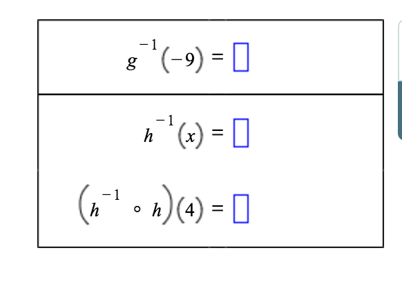 Solved The one-to-one functions g and h are defined as | Chegg.com
