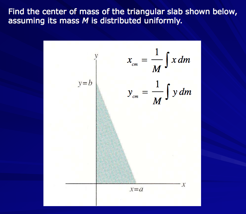 Solved Find the center of mass of the triangular slab shown | Chegg.com