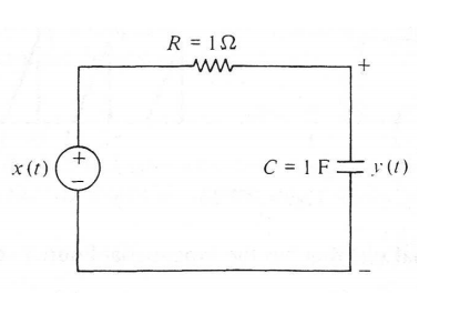 A voltage x(t) is applied to the circuit shown in | Chegg.com