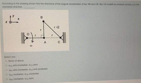 Solved According to the drawing shown find the directions of | Chegg.com
