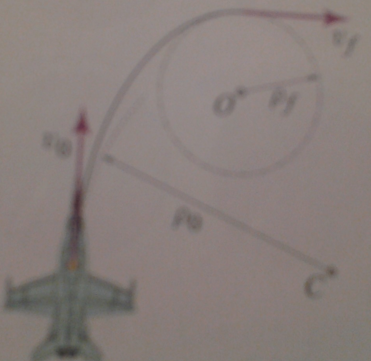 Solved A plane is turning along a horizontal path at | Chegg.com