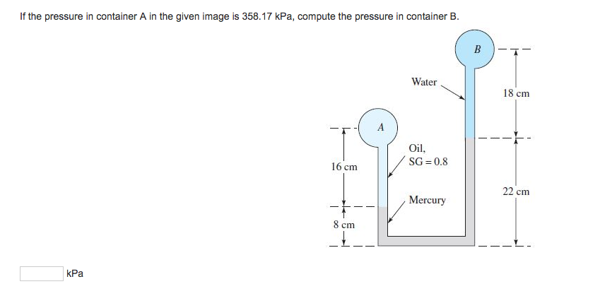 Solved If the pressure in container A in the given image is | Chegg.com