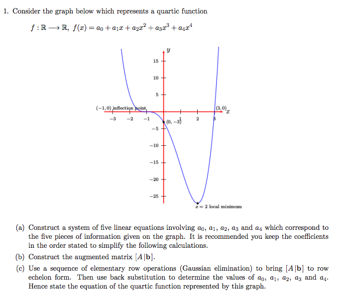 Solved: Clear Explanations/reasoning For Key Steps In Work... | Chegg.com