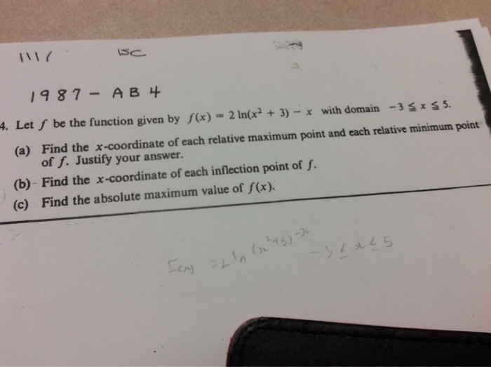 Solved Let f be the function given by f(x) = 2 ln(x^2 + 3) - | Chegg.com