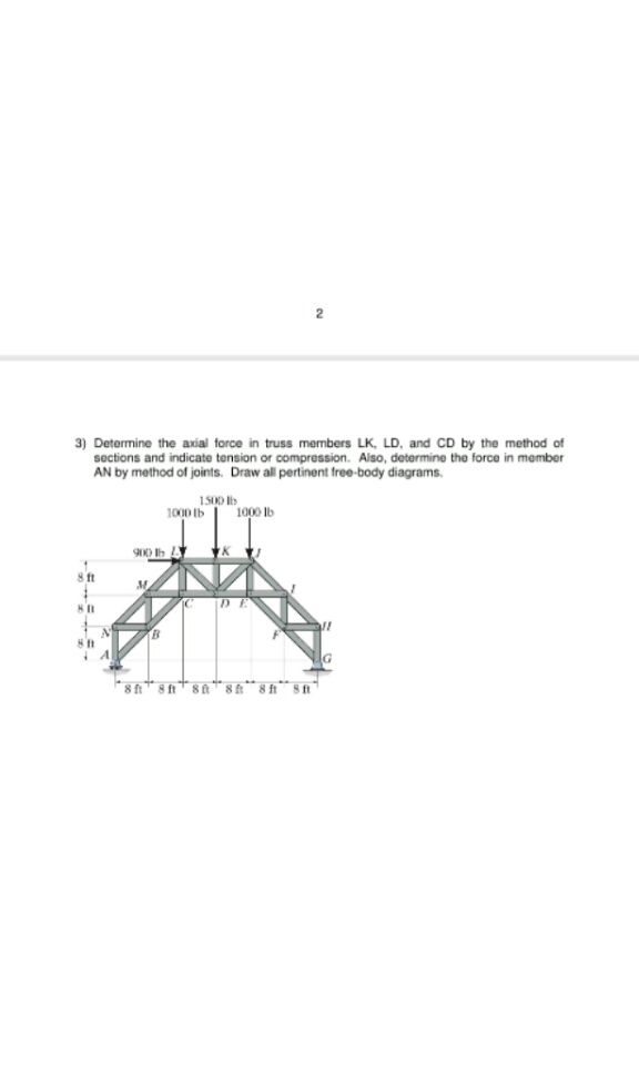 Solved Determine the axial force m truss members LK, LD, and | Chegg.com