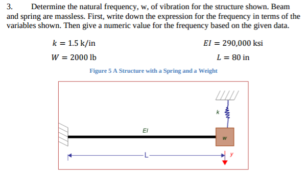 Determine the natural frequency, w, of vibration for | Chegg.com