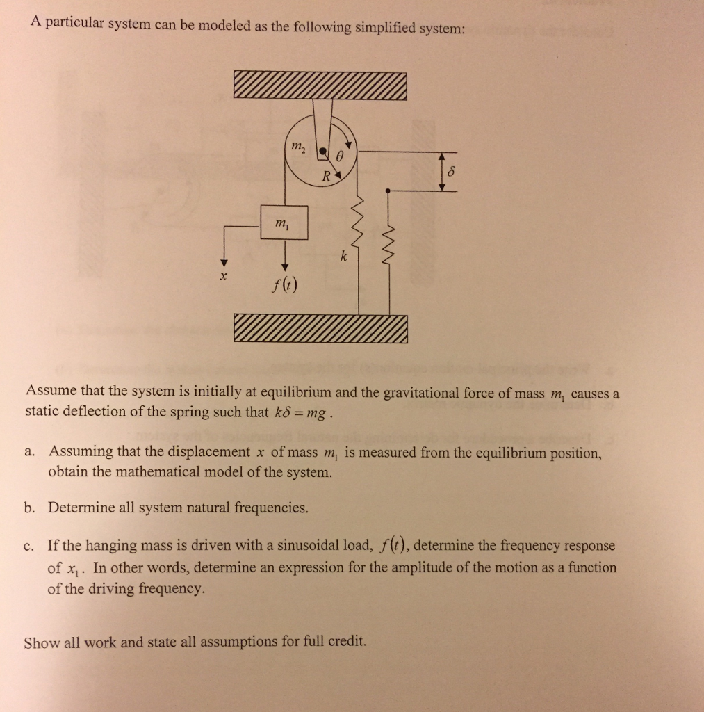 Solved A particular system can be modeled as the following | Chegg.com