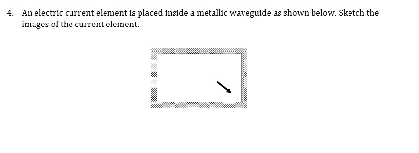 Solved An electric current element is placed inside a | Chegg.com