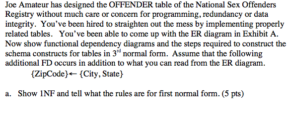 Solved a. Show 1NF and tell what the rules are for the first | Chegg.com