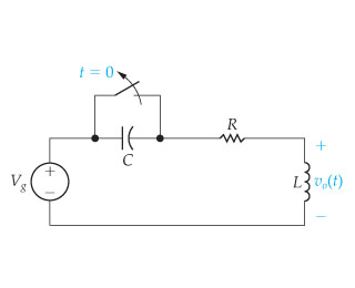 Solved The circuit parameters in the circuit of (Figure 1) | Chegg.com