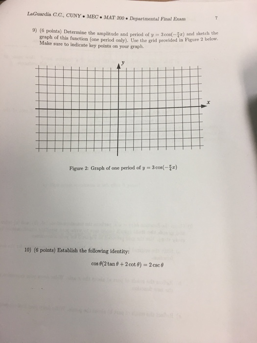 Solved Determine the amplitude and period of y = 3 cos | Chegg.com