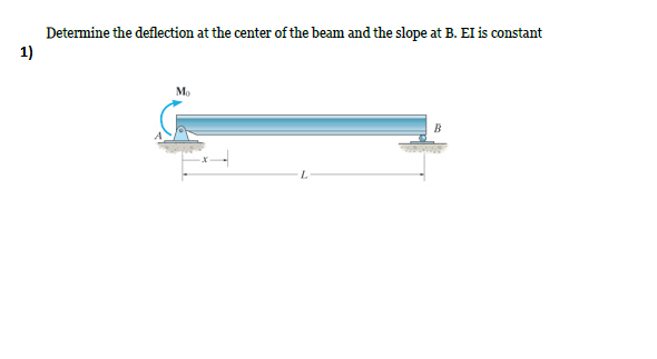Solved Determine the deflection at the center of the beam | Chegg.com