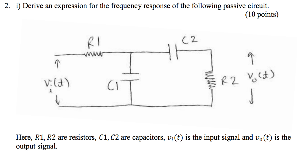 Solved Derive an expression for the frequency response of | Chegg.com
