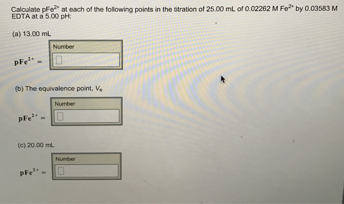Solved Calculate pFe^2+ at each of the following points in | Chegg.com