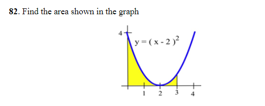 Solved Find the area shown in the graph | Chegg.com