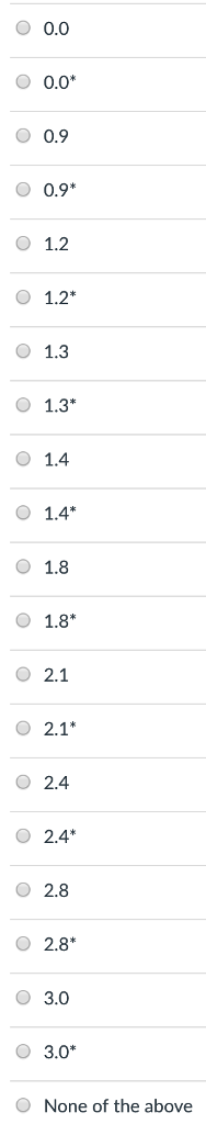 Solved Based on the approach/notation presented in lecture | Chegg.com