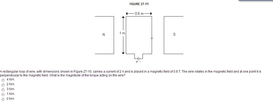 Solved A rectangular loop of wire, with dimensions shown in | Chegg.com