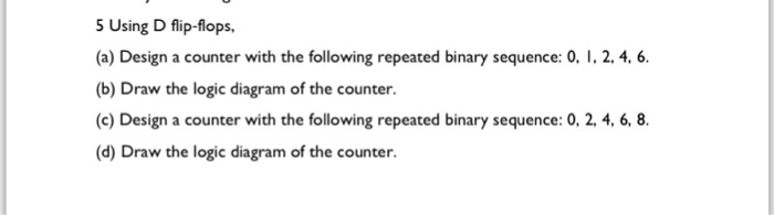 Solved Using D flip-flops. Design a counter with the | Chegg.com