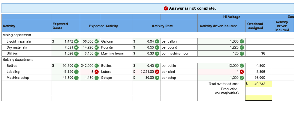 Solved: I Need Help With Some Of These. Can Someone Help M... | Chegg.com
