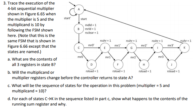 3. Trace the execution of the 4-bit sequential | Chegg.com