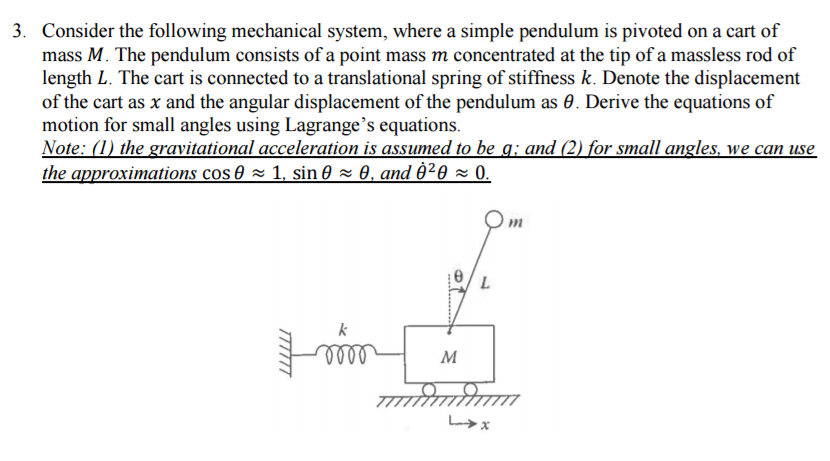 Solved Consider the following mechanical system, where a | Chegg.com