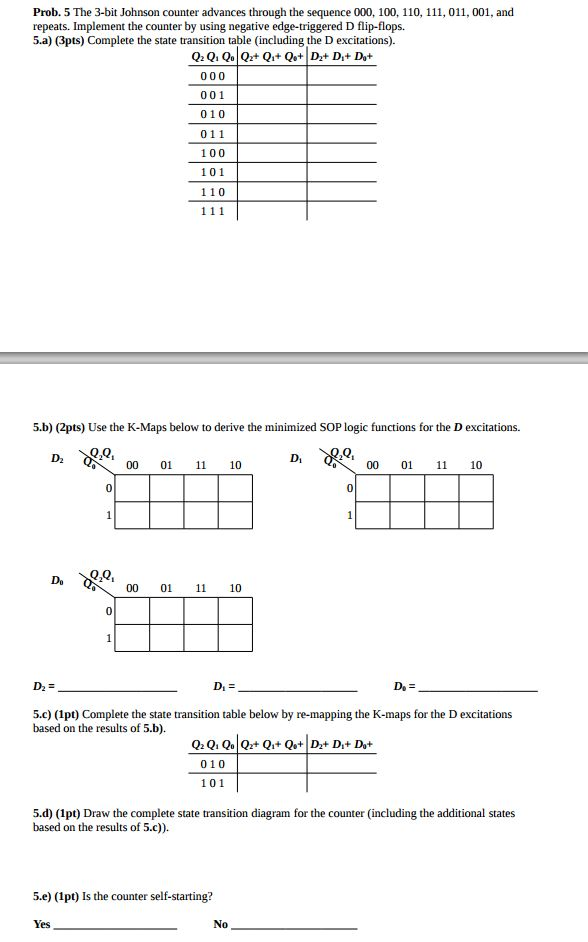 Solved The 3-bit Johnson counter advances through the | Chegg.com