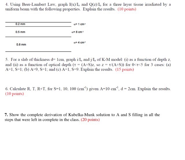 Solved 1. Using the geometric slope, derive the ABCD matrix | Chegg.com